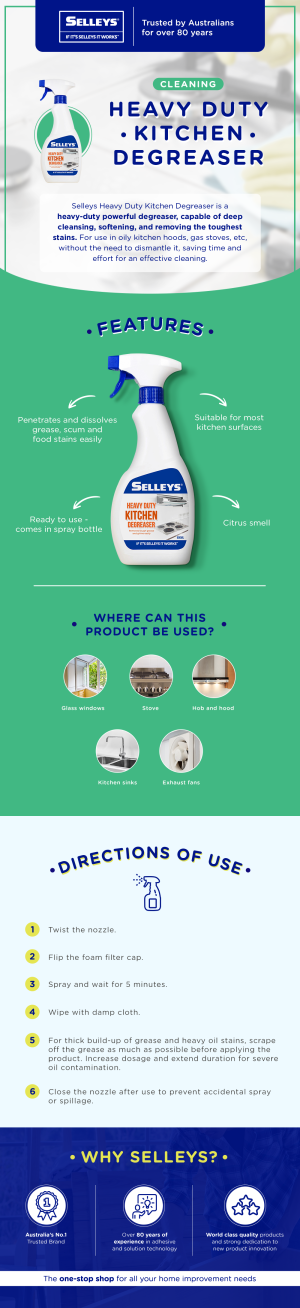 Selleys Heavy Duty Kitchen Degreaser – Nippon Paint Singapore