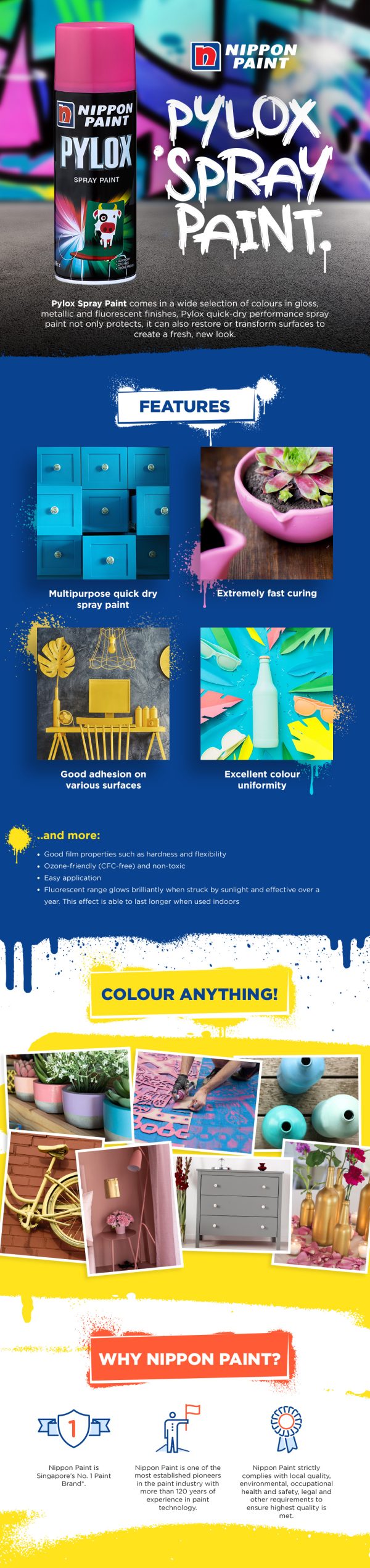 Pylox Spray Paint - Nippon Paint Singapore