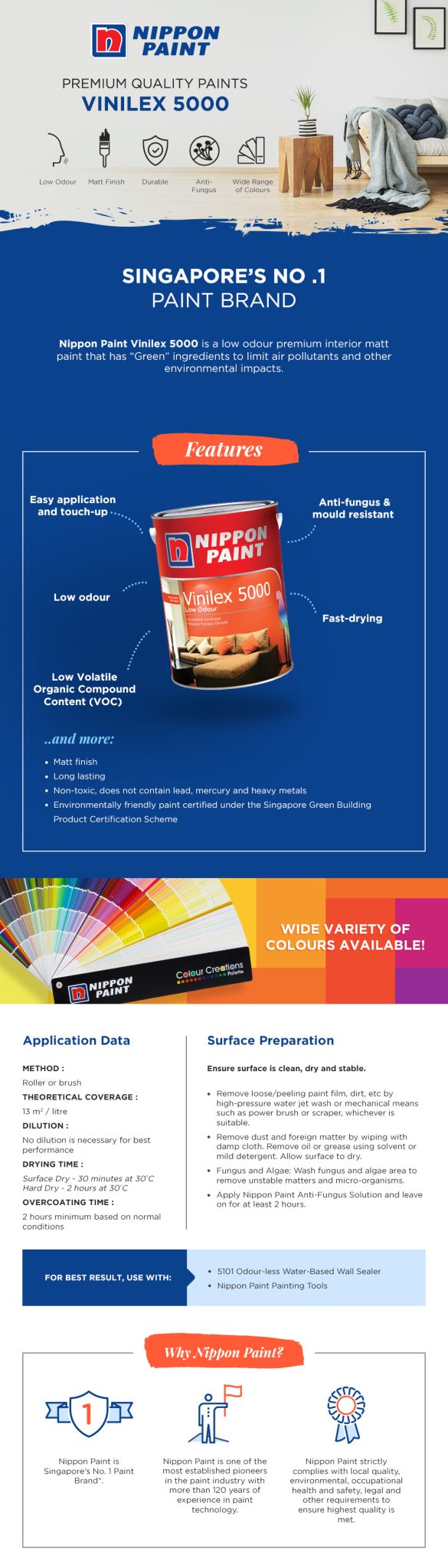 Vinilex 5000 - Nippon Paint Singapore