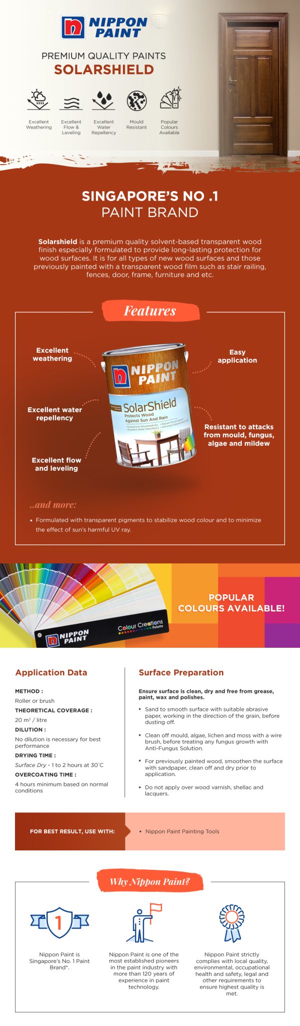 SolarShield - Nippon Paint Singapore